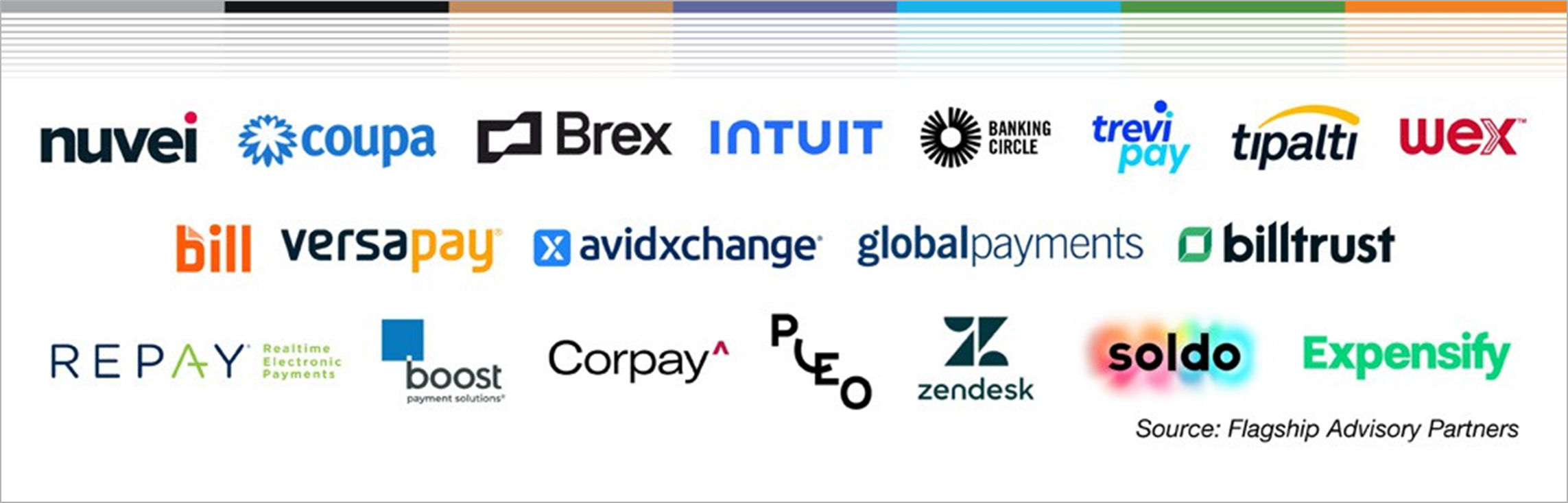 The Paypers: Global Overview of Key Industry Themes in 2024 -Introduction to the Evolving World ...